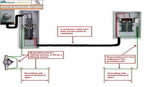 Can You Run 220 On 100 Amp Service? Exploring The Limits And Safety ...