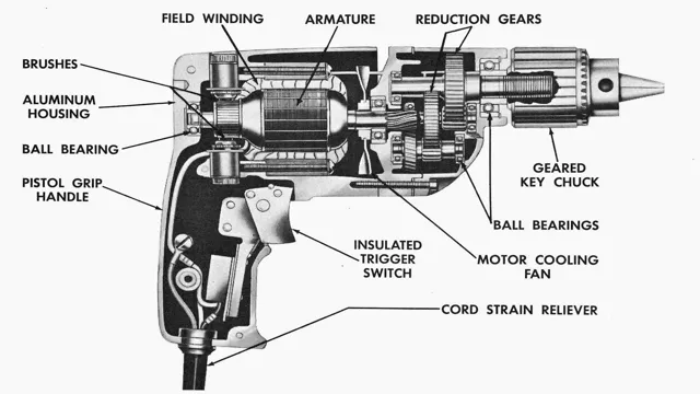 How To Use Torque Settings On Cordless Drill: A Step-by-Step Guide ...