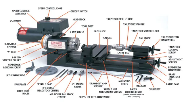 How To Use A Metal Lathe Machine For Precision Turning: A Comprehensive ...