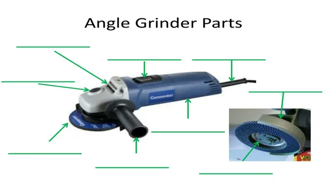 What Are The Parts Of An Angle Grinder: A Comprehensive Guide For DIY ...